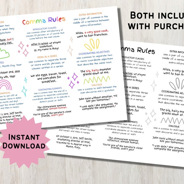 Punctuation Poster - Etsy