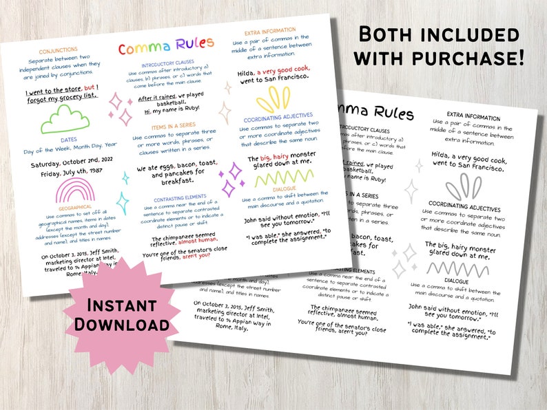 Comma Rules Anchor Chart | Printable and Digital | Middle School ...
