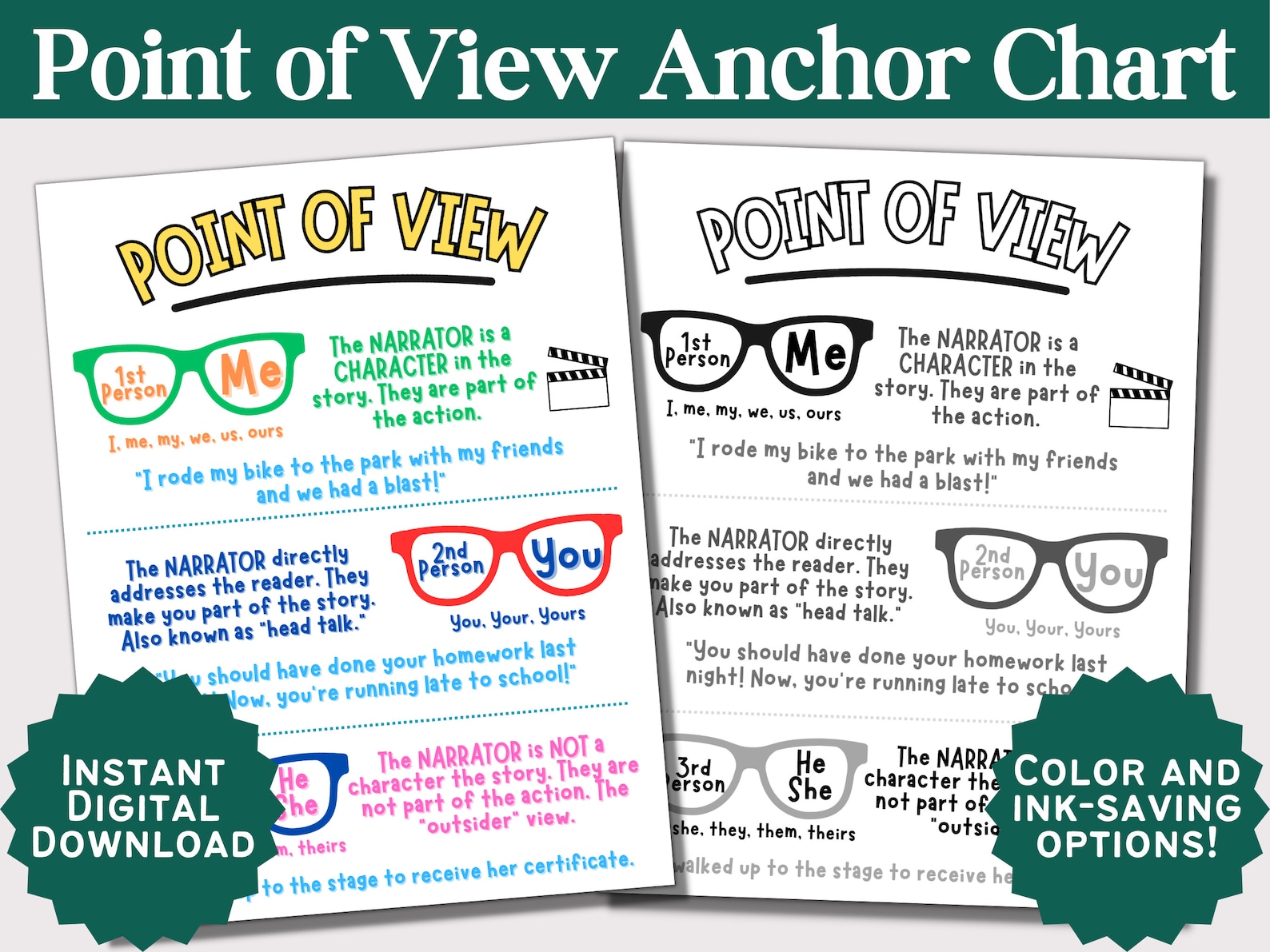 Point of View Anchor Chart Instant Download ELA, English Language Arts ...