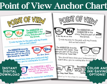 Point of View Anchor Chart - Etsy