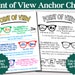 Point of View Anchor Chart Instant Download ELA, English Language Arts ...