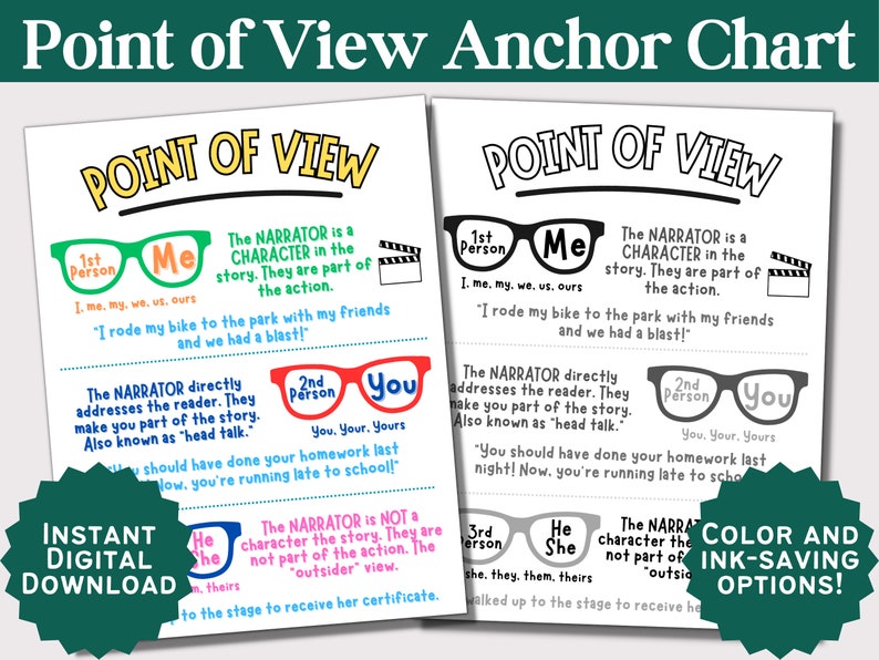 Point of View Anchor Chart Instant Download ELA, English Language Arts ...