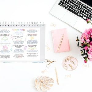 Comma Rules Anchor Chart | Printable and Digital | Middle School ...