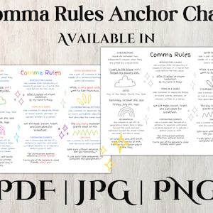 Comma Rules Anchor Chart | Printable and Digital | Middle School ...