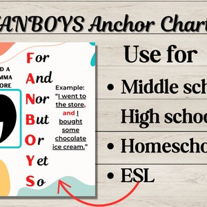 FANBOYS Anchor Chart for ELA | Conjunctions Anchor Chart | Instant ...