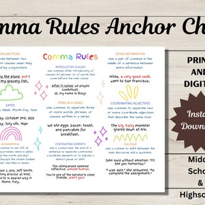 Comma Rules Anchor Chart Printable and Digital Middle - Etsy