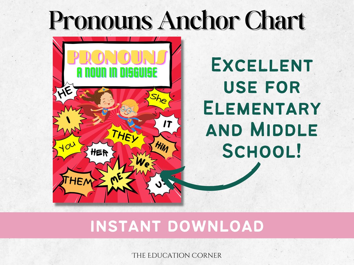 Printable Pronouns Anchor Chart | Print and Digital, Pronouns in Disguise, Elementary, Middle ...