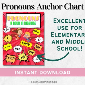 Printable Pronouns Anchor Chart | Print and Digital, Pronouns in ...
