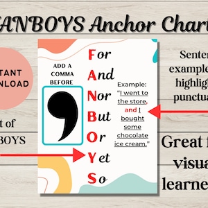 FANBOYS Anchor Chart for ELA | Conjunctions Anchor Chart | Instant ...