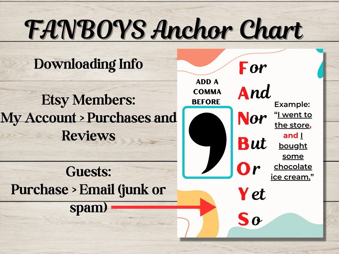 FANBOYS Anchor Chart for ELA | Conjunctions Anchor Chart | Instant ...