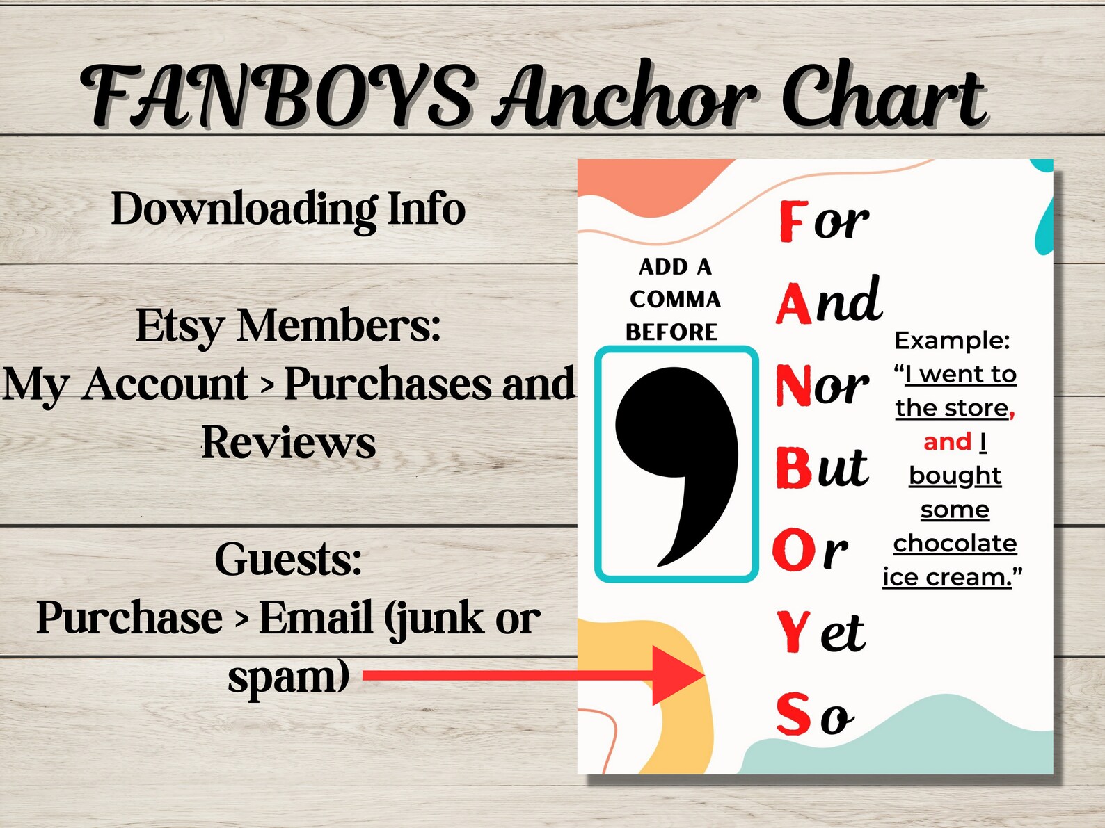 FANBOYS Anchor Chart for ELA | Conjunctions Anchor Chart | Instant ...