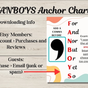 FANBOYS Anchor Chart for ELA | Conjunctions Anchor Chart | Instant ...