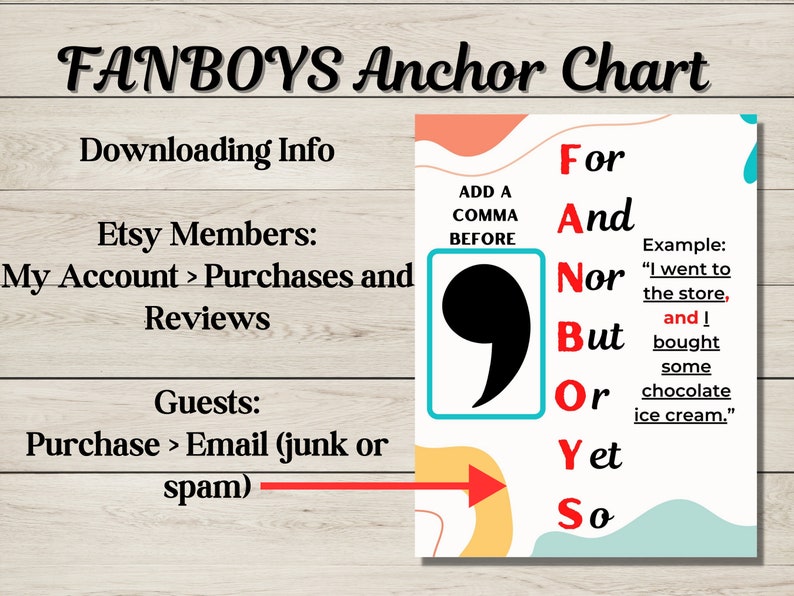 FANBOYS Anchor Chart for ELA | Conjunctions Anchor Chart | Instant ...