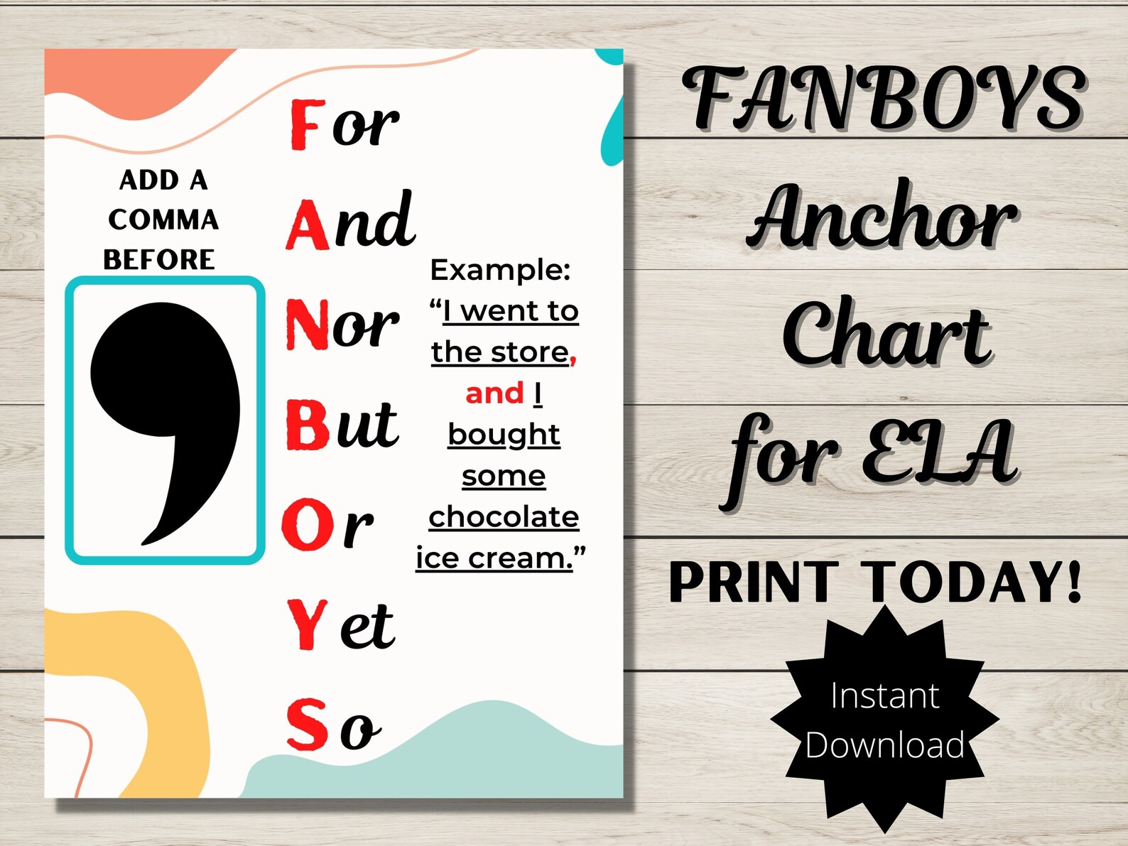 FANBOYS Anchor Chart for ELA Conjunctions Anchor Chart - Etsy