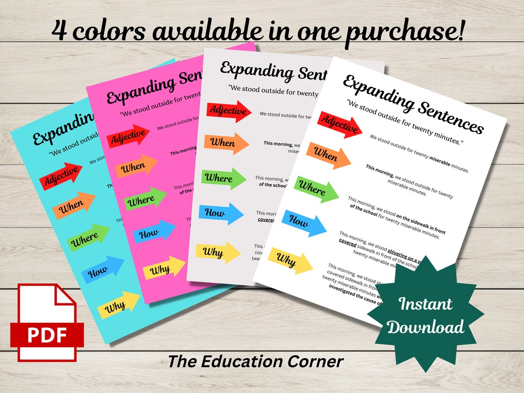 ELA Expanding Sentences Printable Anchor Chart, PDF, PNG, Ready to ...