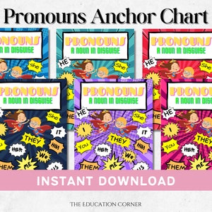 Printable Pronouns Anchor Chart | Print and Digital, Pronouns in ...