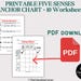 Printable Five Senses Anchor Charts + 10 Worksheets! | DIGITAL DOWNLOAD ...