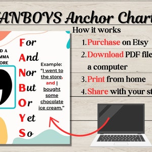 FANBOYS Anchor Chart for ELA | Conjunctions Anchor Chart | Instant ...