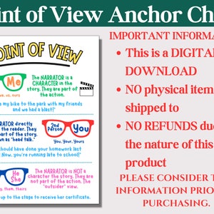 Point of View Anchor Chart Instant Download ELA, English Language Arts ...