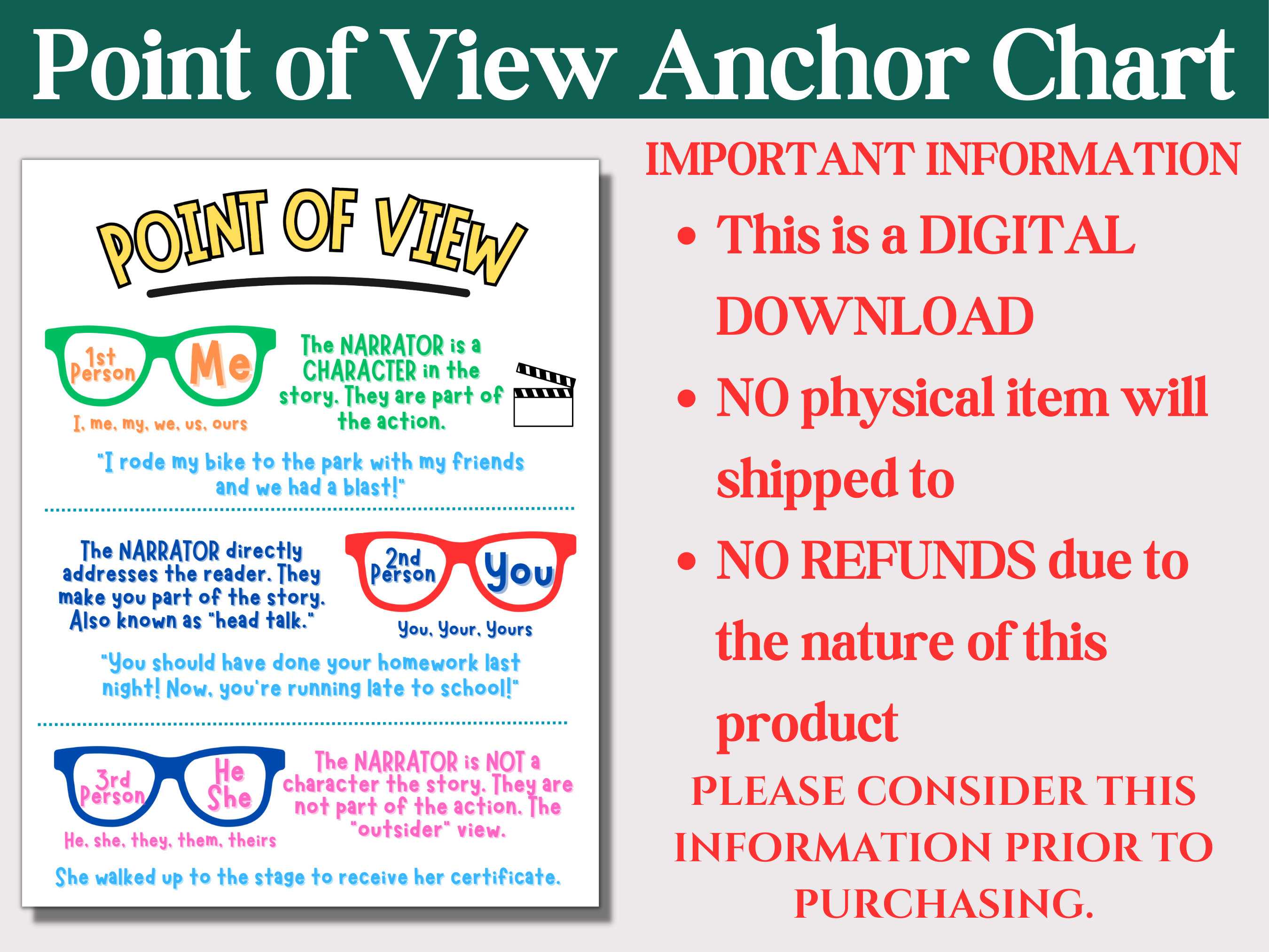 Point of View Anchor Chart Instant Download ELA, English Language Arts ...