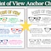 Point of View Anchor Chart | Instant Download | ELA, English Language ...