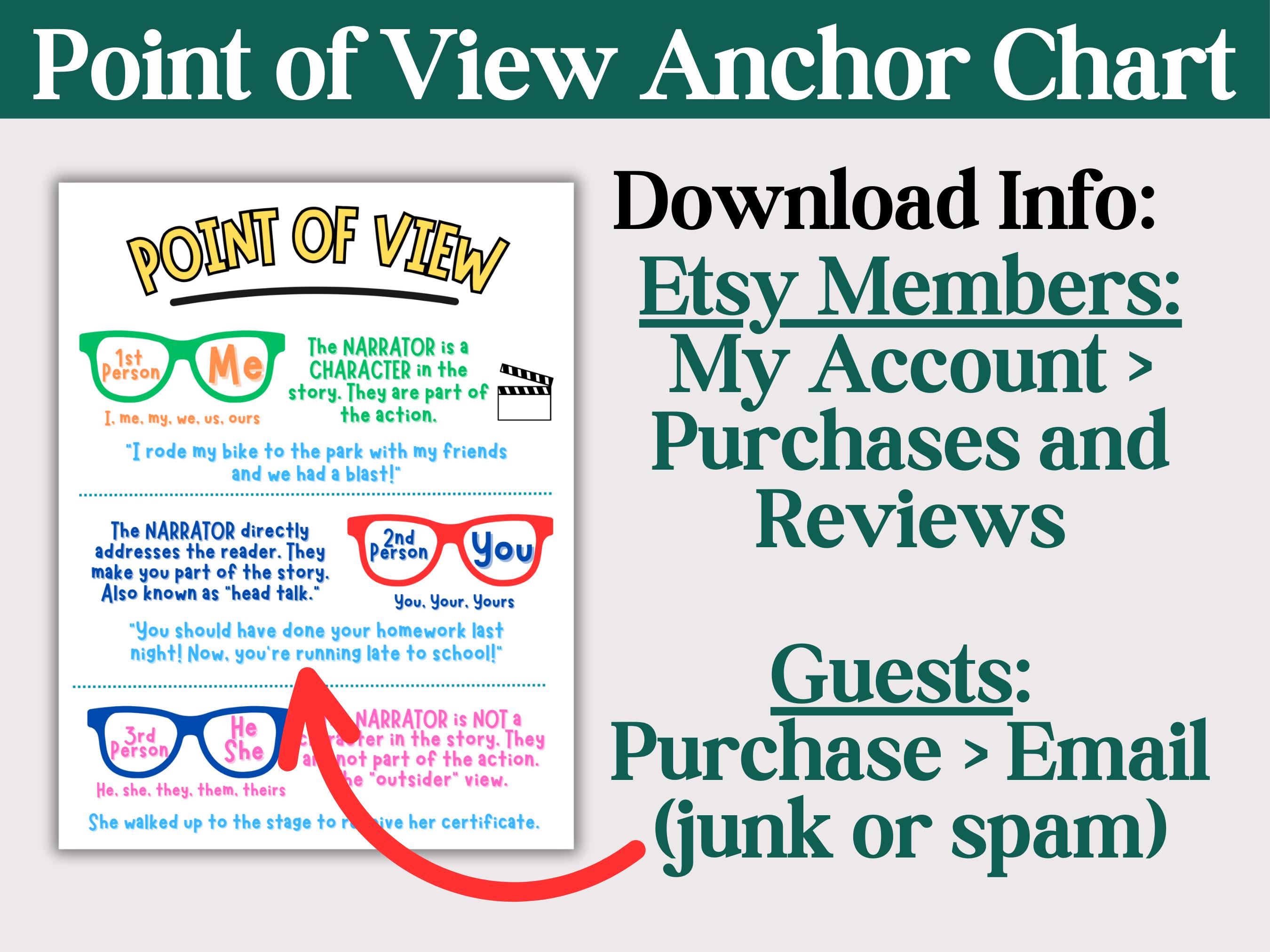 Point of View Anchor Chart | Instant Download | ELA, English Language ...