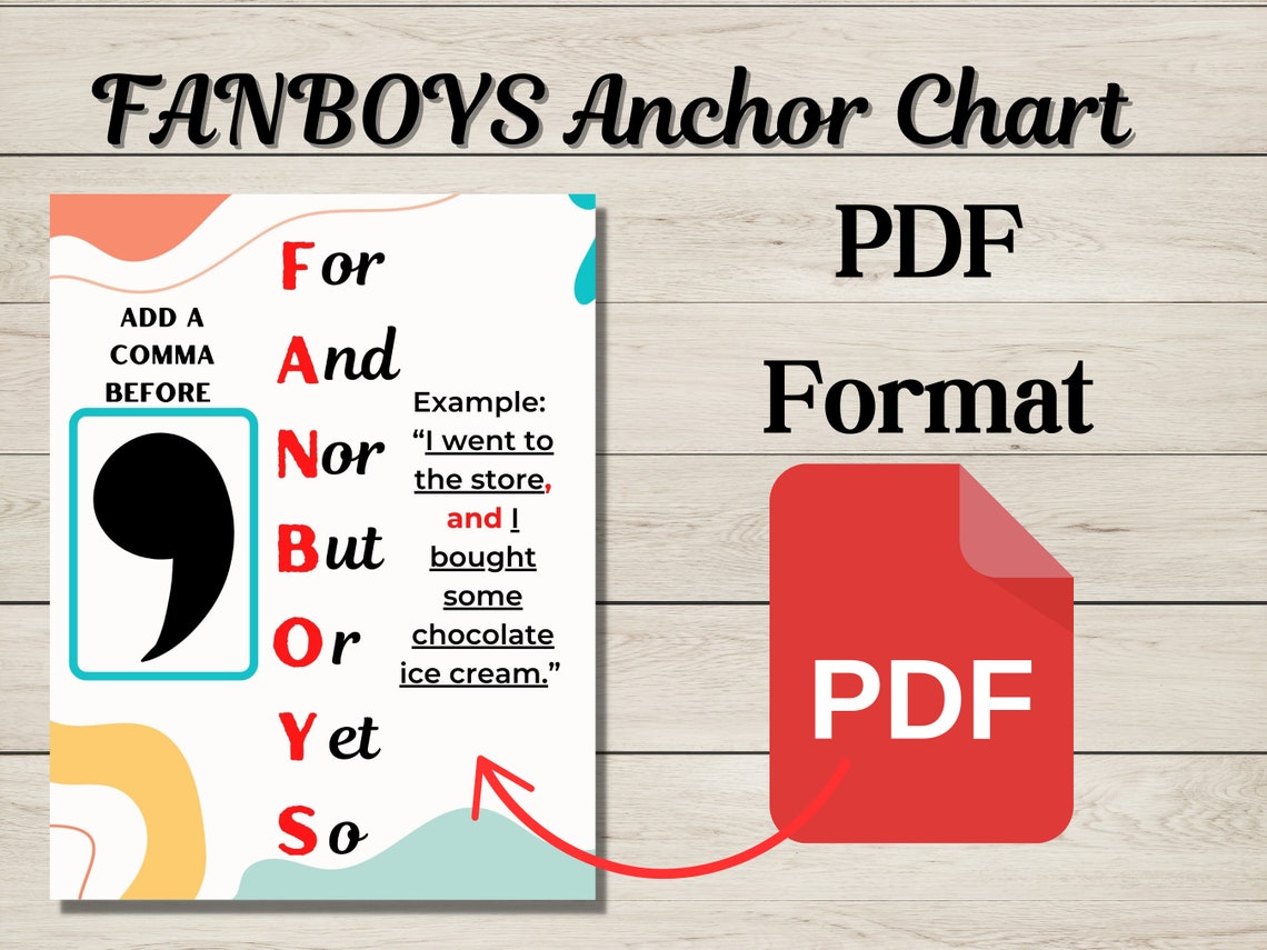FANBOYS Anchor Chart for ELA | Conjunctions Anchor Chart | Instant ...
