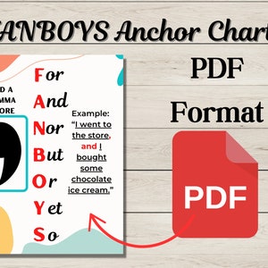 FANBOYS Anchor Chart for ELA | Conjunctions Anchor Chart | Instant ...