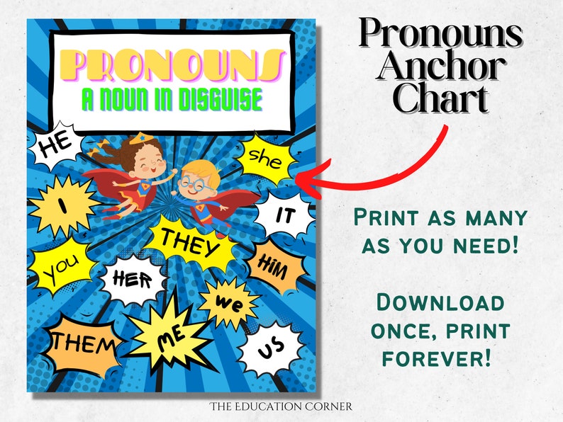 Printable Pronouns Anchor Chart | Print and Digital, Pronouns in ...