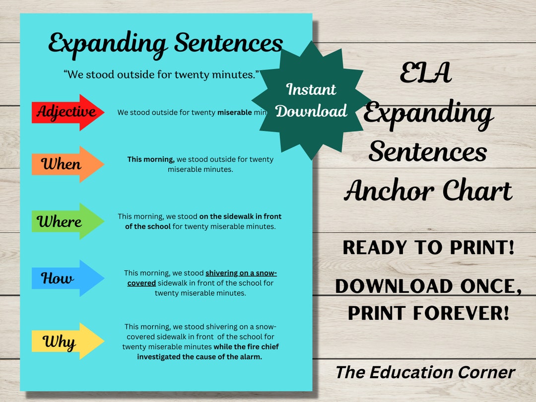 ELA Expanding Sentences Printable Anchor Chart PDF PNG - Etsy