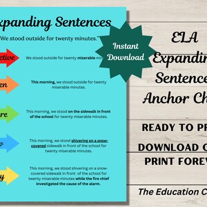 ELA Expanding Sentences Printable Anchor Chart, PDF, PNG, Ready to ...