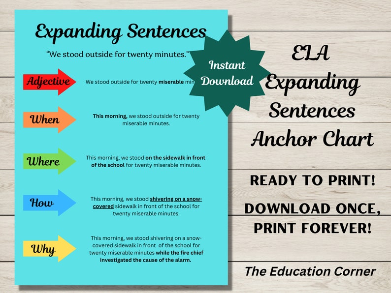 ELA Expanding Sentences Printable Anchor Chart, PDF, PNG, Ready to ...