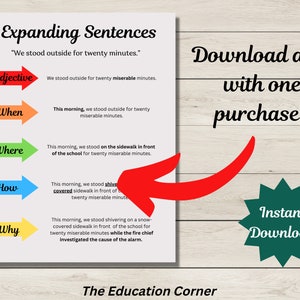 ELA Expanding Sentences Printable Anchor Chart, PDF, PNG, Ready to ...