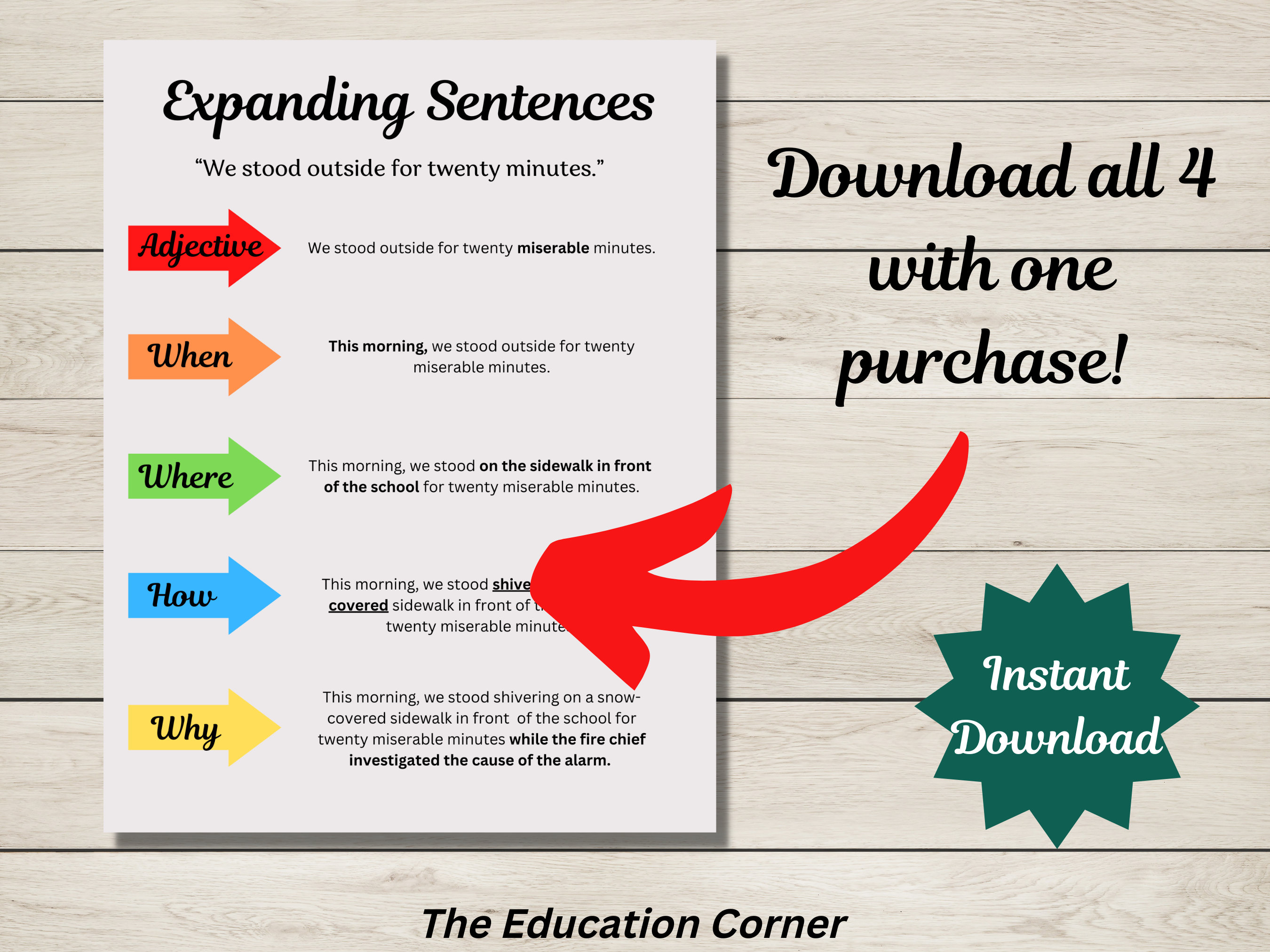 ELA Expanding Sentences Printable Anchor Chart, PDF, PNG, Ready to ...