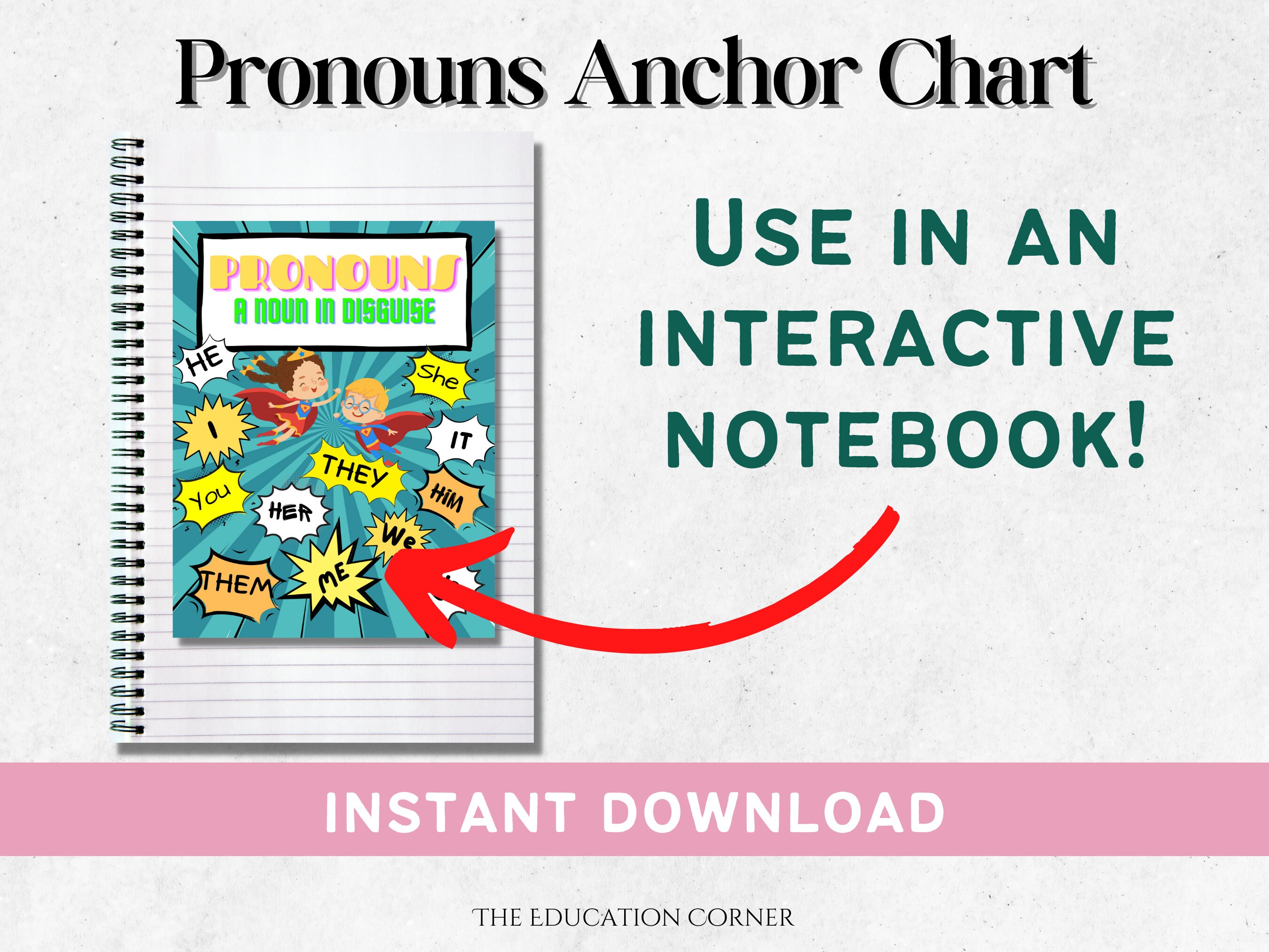 Printable Pronouns Anchor Chart | Print and Digital, Pronouns in ...