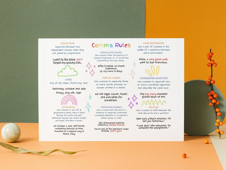 Comma Rules Anchor Chart Printable and Digital Middle - Etsy