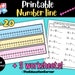 Printable Number Line 0-20 + 3 Practice Worksheets | Math Worksheets ...