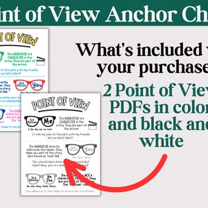 Point of View Anchor Chart | Instant Download | ELA, English Language ...