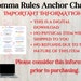Comma Rules Anchor Chart | Printable and Digital | Middle School ...