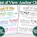 ELA Expanding Sentences Printable Anchor Chart, PDF, PNG, Ready to ...