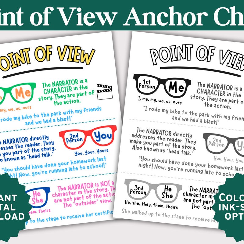 Reading Anchor Charts - Etsy
