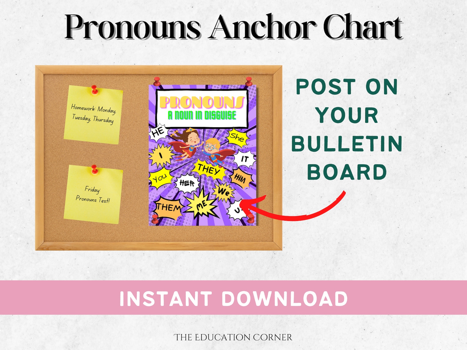 Printable Pronouns Anchor Chart | Print and Digital, Pronouns in ...
