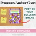 Printable Pronouns Anchor Chart Print and Digital, Pronouns in Disguise ...