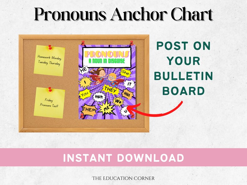 Printable Pronouns Anchor Chart | Print and Digital, Pronouns in ...