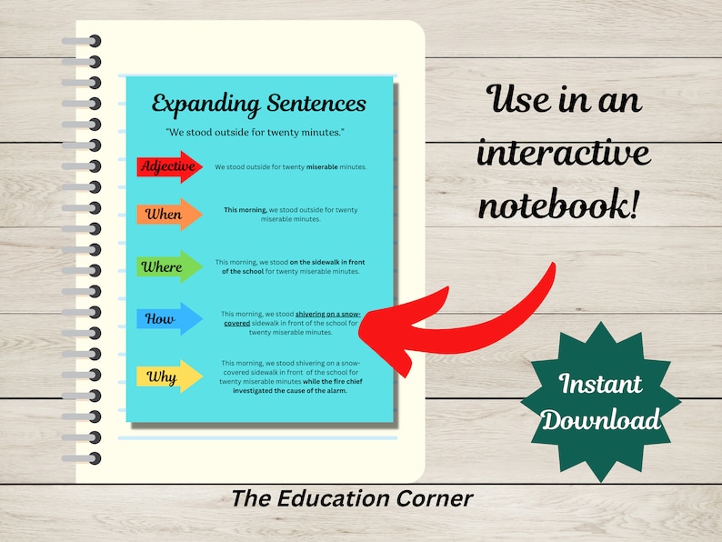 ELA Expanding Sentences Printable Anchor Chart, PDF, PNG, Ready to ...