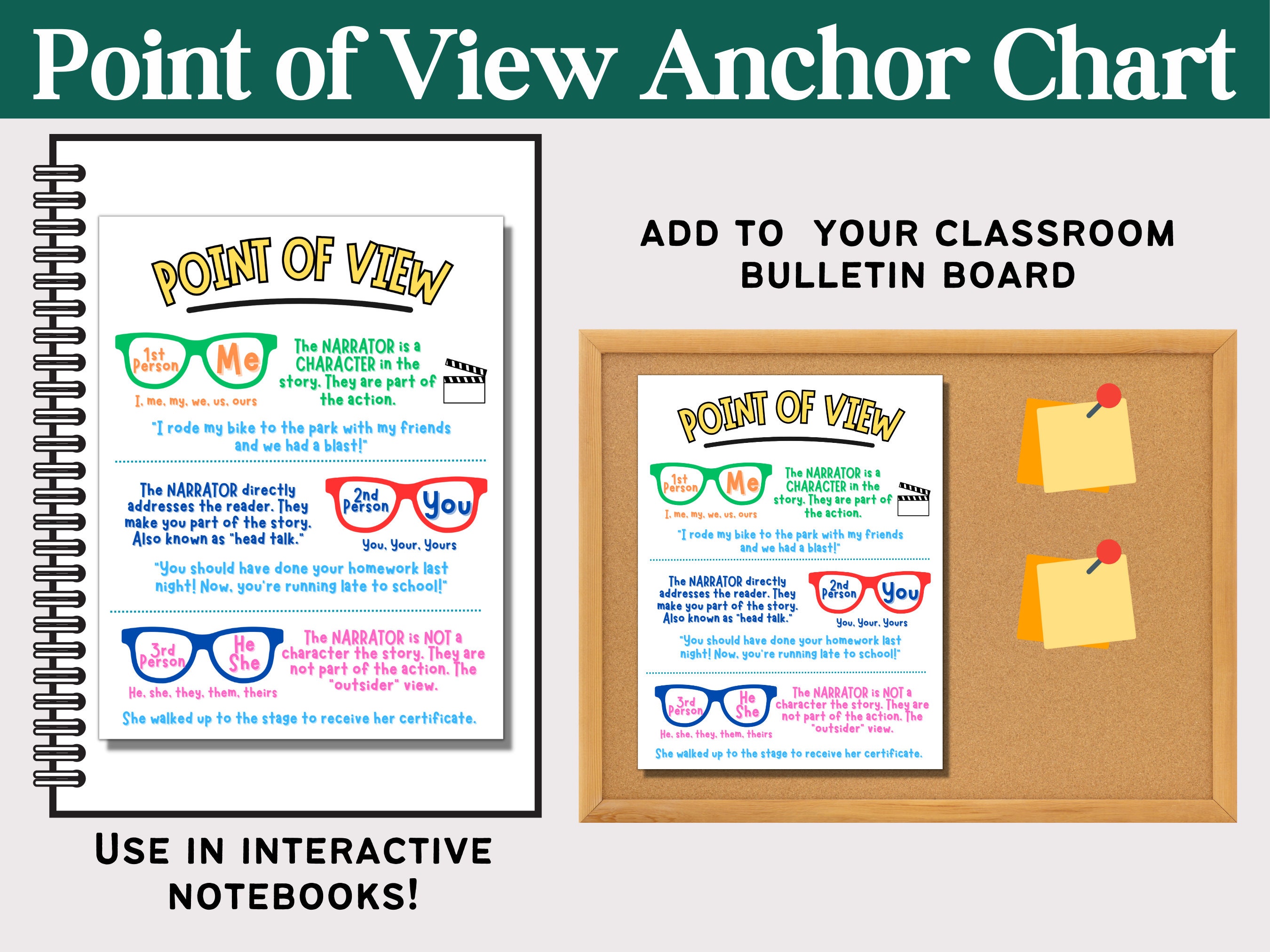 Point of View Anchor Chart Instant Download ELA, English Language Arts ...