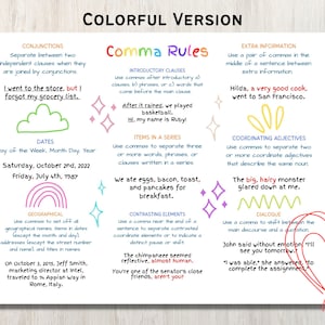Comma Rules Anchor Chart | Printable and Digital | Middle School ...