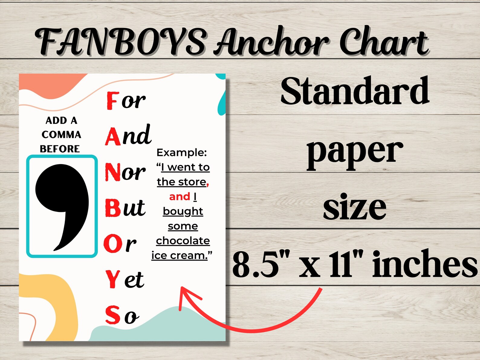 FANBOYS Anchor Chart for ELA | Conjunctions Anchor Chart | Instant ...