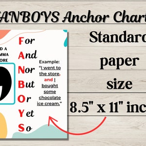FANBOYS Anchor Chart for ELA | Conjunctions Anchor Chart | Instant ...