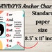 FANBOYS Anchor Chart for ELA | Conjunctions Anchor Chart | Instant ...